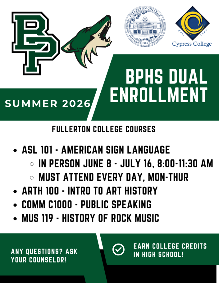 FJUHSD Dual Enrollment – Dual Enrollment